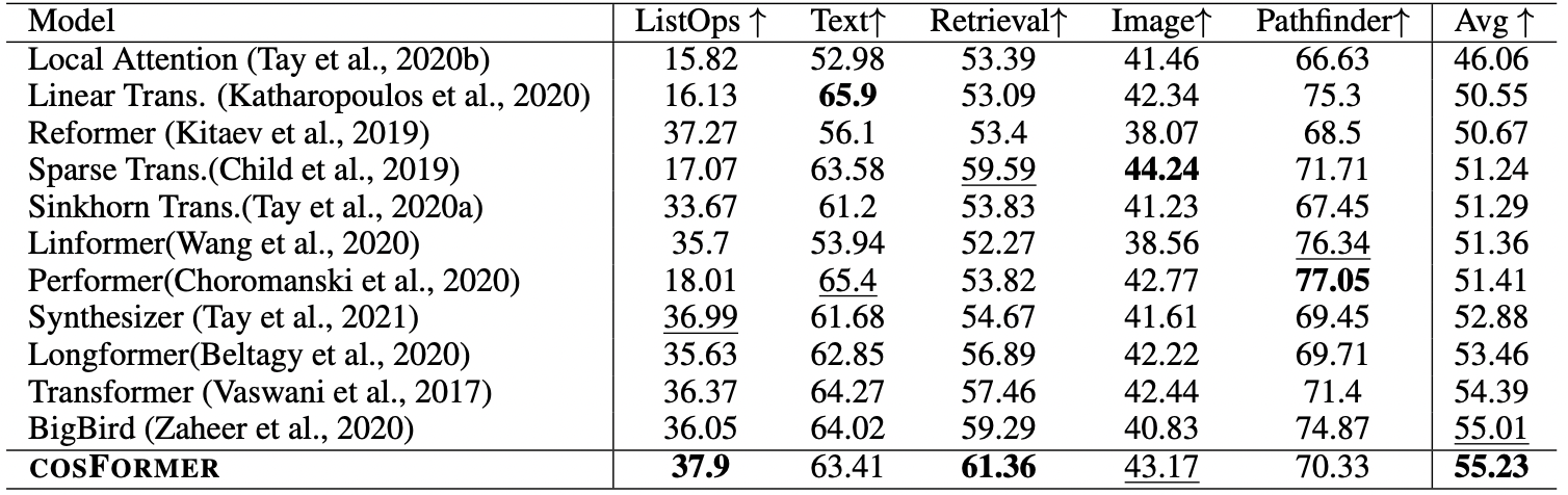 Untitled Document [opennlplab.github.io]