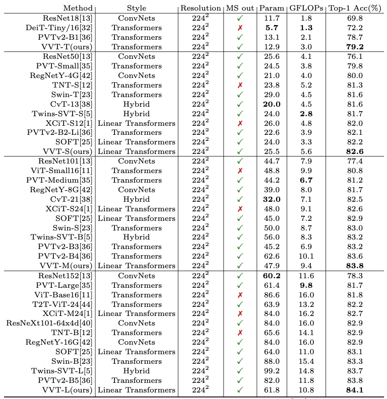 Untitled Document [opennlplab.github.io]